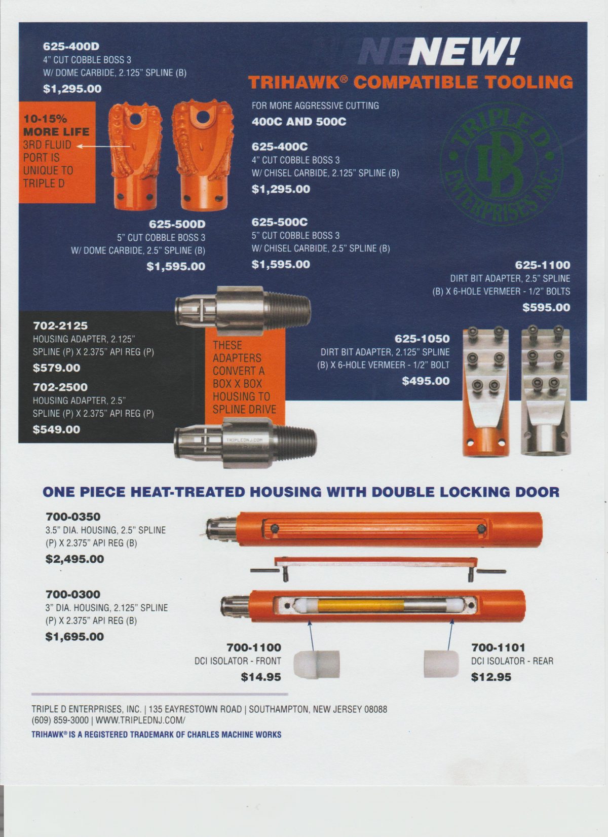 TRIHAWK Compatible Tooling - Terra-Bore